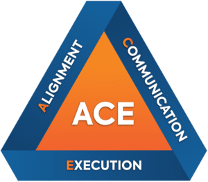 ACE Philosophy – Alignment, Communication & Execution for Stress‑Free ...